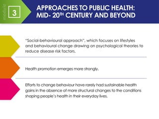 hiap-ppt-module-3 on public health WORLD Health Organisation | PPT