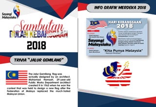 Hiasan merdeka kelas | PDF