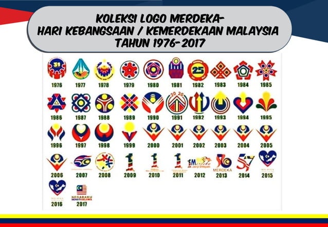 Hiasan merdeka kelas | PPT