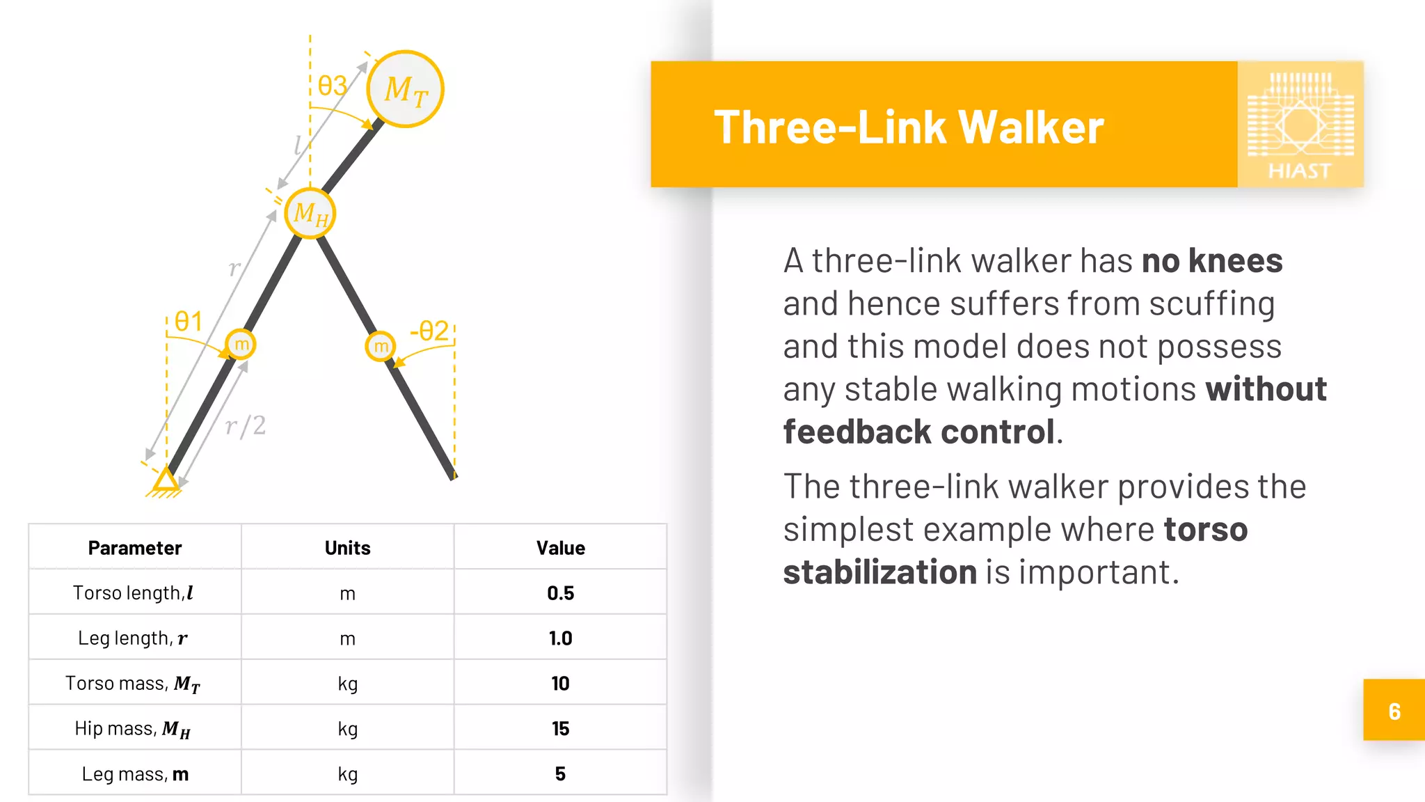 Non Linear Control Of A Bipedal Three Linked Walker Using Feedback Linearization Ppt