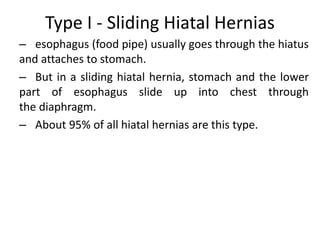 HIATUS HERNIA - types, causes, symptoms & Diet Management | PPT