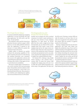 Dealing with High Demand--Building high-capacity mapping applications ...