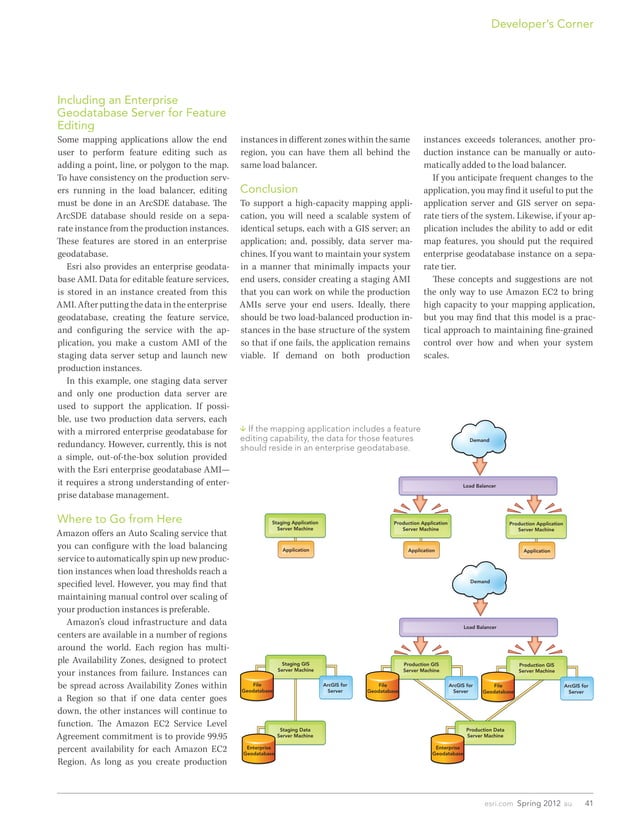 Dealing with High Demand--Building high-capacity mapping applications | PDF | Cloud Computing ...