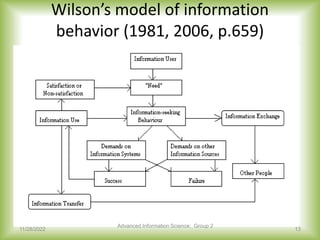 HIB.ppt
