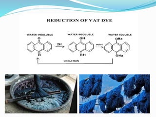 Vat Dyes | PPTX