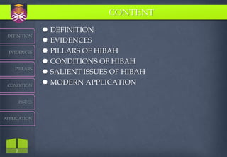 Hibah | PPTX