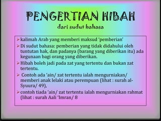 Hibah | PPTX