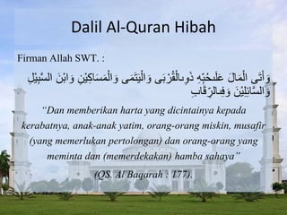 Hibah | PPTX