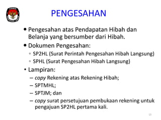 Hibah kpu-materi-sultra | PPTX