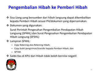 Hibah kpu-materi-sultra | PPTX
