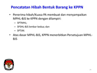 Hibah kpu-materi-sultra | PPTX
