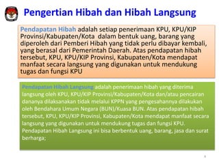 Hibah kpu-materi-sultra | PPTX