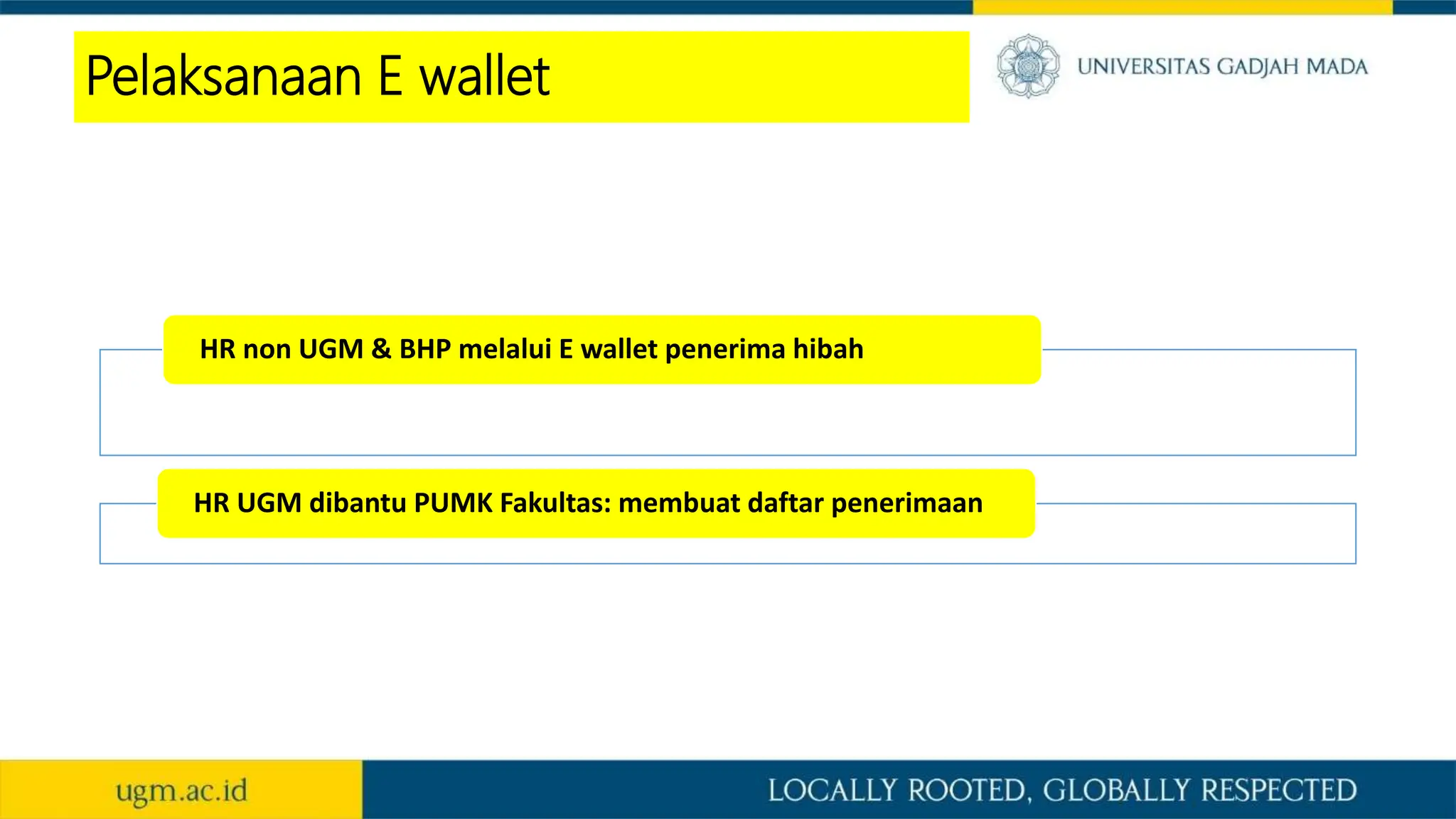 Hibah-PKM-2023-PUMK-FKKMK-Bu-Ana.pptx