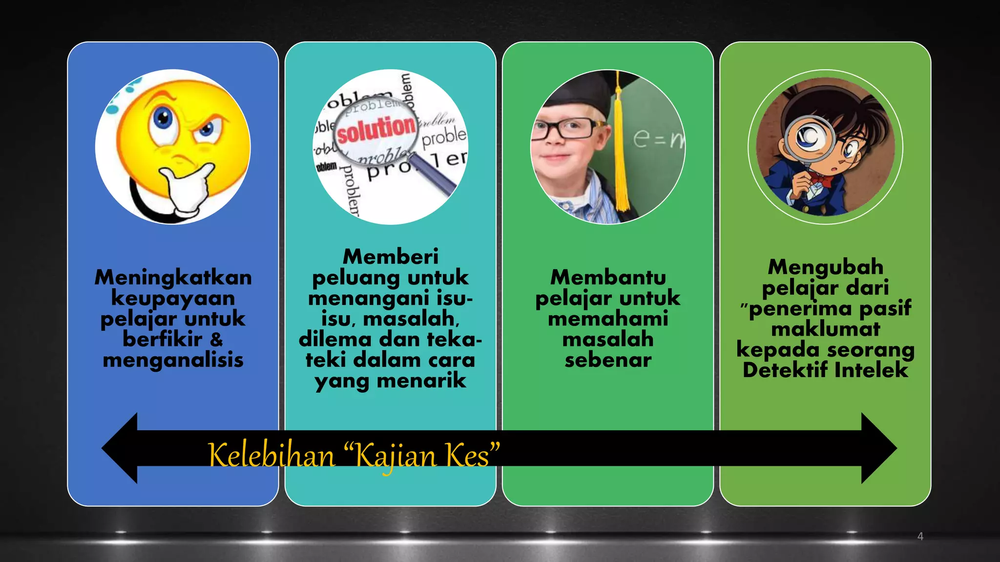 Penggunaan Kajian Kes Sebagai Strategi Pengajaran | PPTX