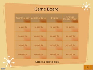 Game-based Assessment Quiz Template | PPT