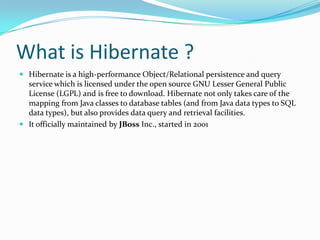 Hibernate in Action | PPTX