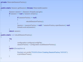 Java Hibernate Programming with Architecture Diagram and Example | PPT