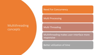 Multithreading in java | PPTX