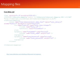 Hibernate an introduction | PPT