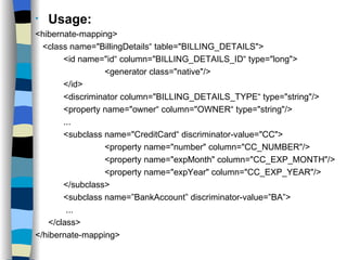 Hibernate Session 2 | PPT