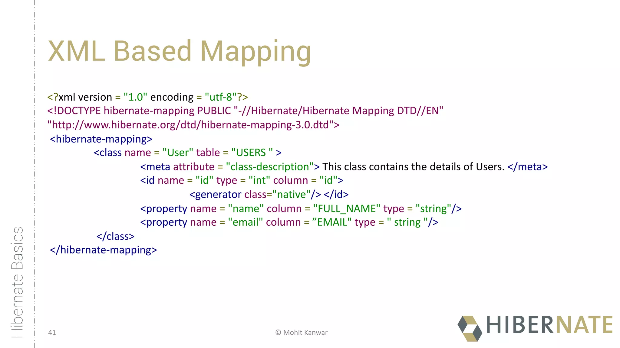 Introduction To Hibernate Framework Ppt 6381
