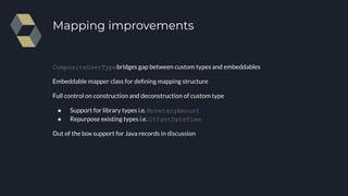 Hibernate 6.0 - What's new.pdf