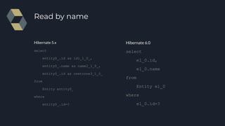 Hibernate 6.0 - What's new.pdf