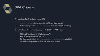 Hibernate 6.0 - What's new.pdf