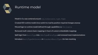 Hibernate 6.1 - What's new.pdf