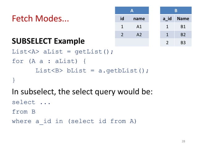 Hibernate Collection And Association Mapping Ppt