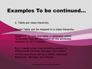 Hibernate course mumbai_inheritnc | PPT | Free Download