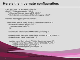 Hibernate course mumbai_inheritnc | PPT