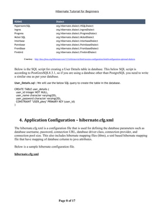 Hibernate tutorial for beginners | DOC