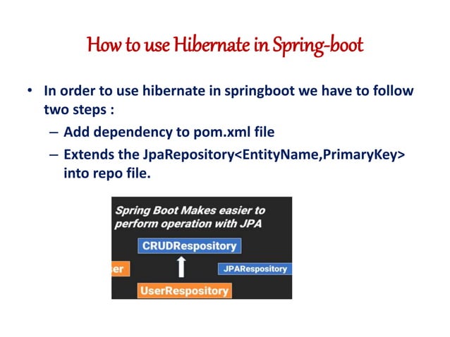 java framwork for HIBERNATE FRAMEWORK.pptx