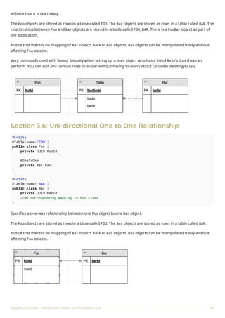 Hibernate notesforprofessionals | PDF