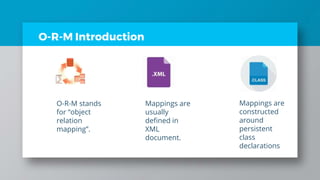 Hibernate "O-R" Mapping | PPTX | Databases | Computer Software and Applications