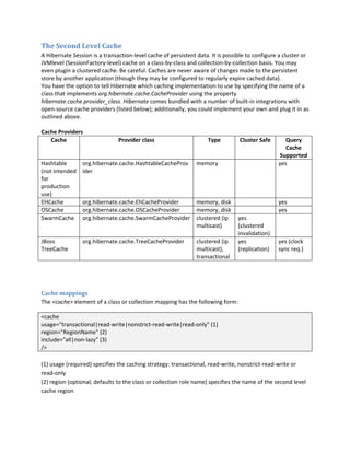 Hibernate performance tuning | PDF