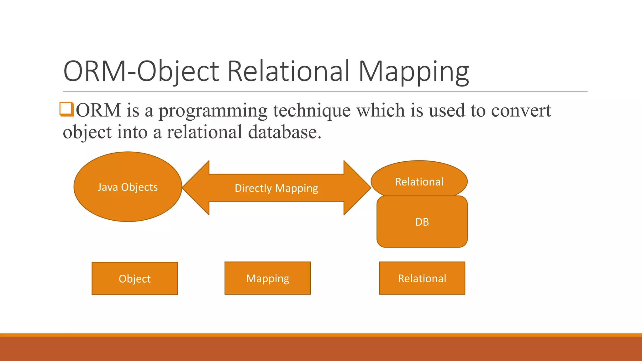 Hibernate ppt | PPTX | Databases | Computer Software and Applications Hibernate ppt | PPTX | Databases | Computer Software and Applications