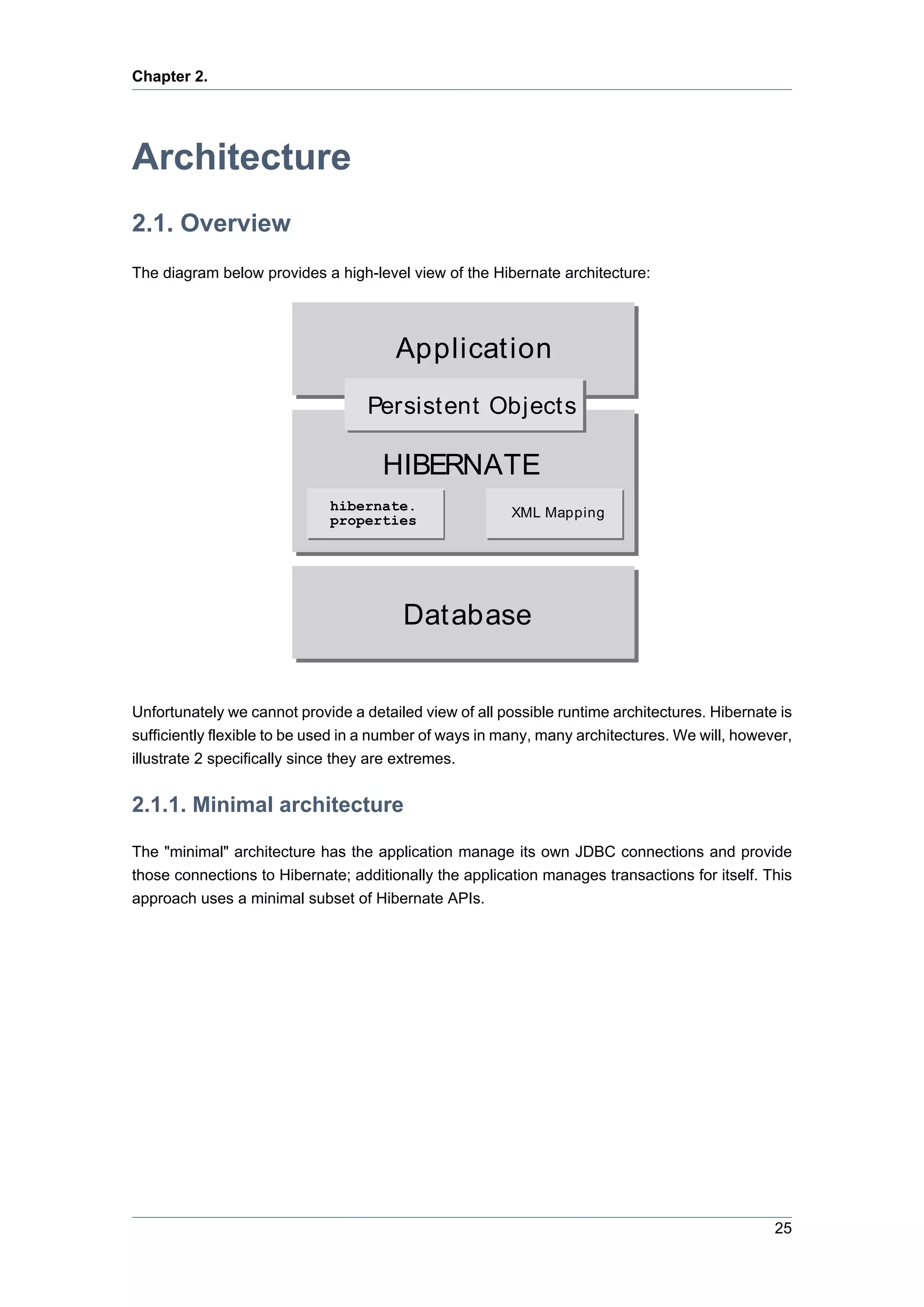 Hibernate Reference | PDF