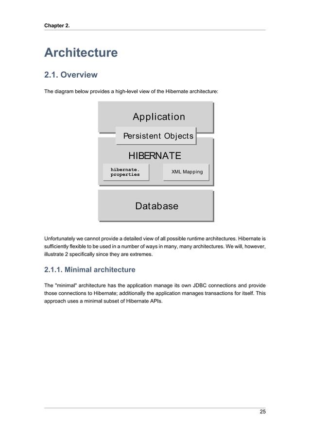 Hibernate Reference | PDF