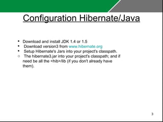 Hibernate training mumbai_hql | PPT