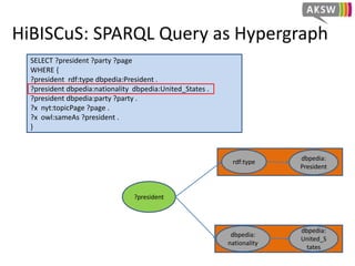 HiBISCuS: Hypergraph-Based Source Selection for SPARQL Endpoint Federation | PPT