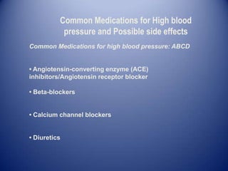 Hi bp medication_se | PPSX