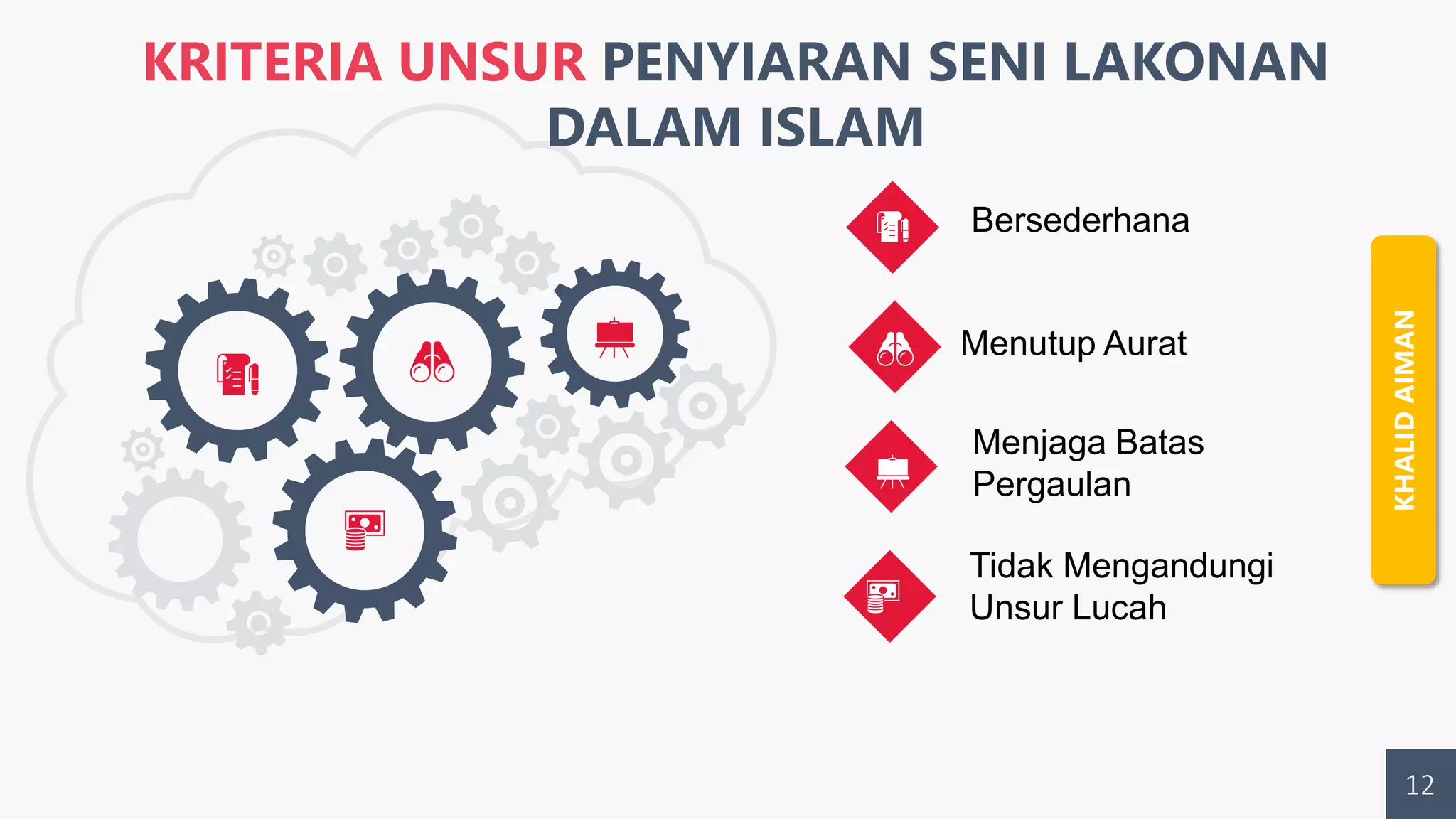 Hiburan dari aspek seni lakonan dalam perfileman menurut perspektif ...