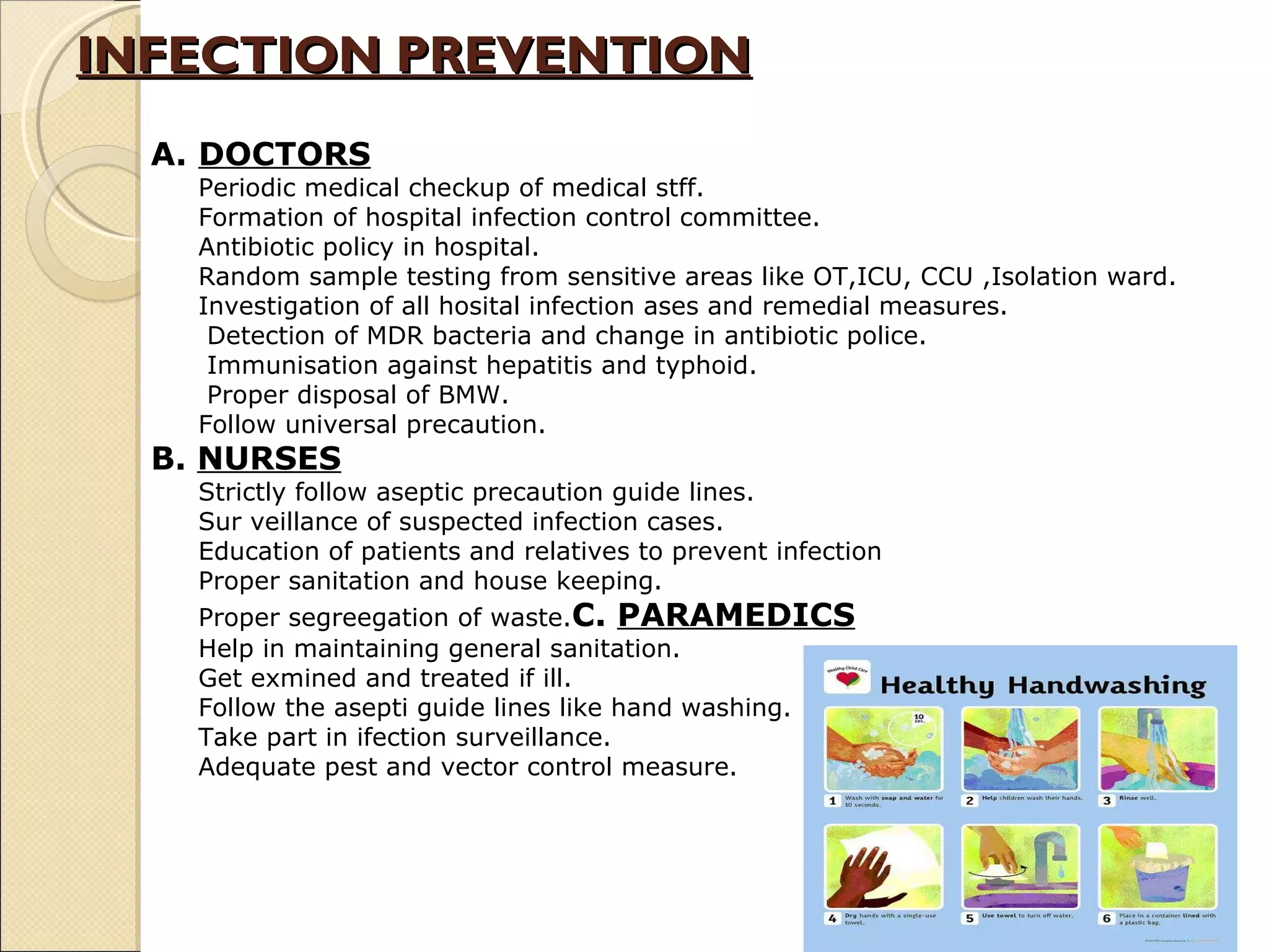 Hospital Infection Control | PPT