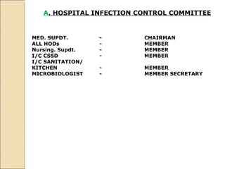 Hospital Infection Control | PPT