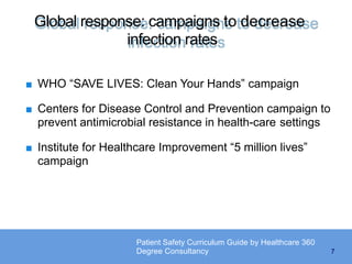 Hospital Infection Control | PDF
