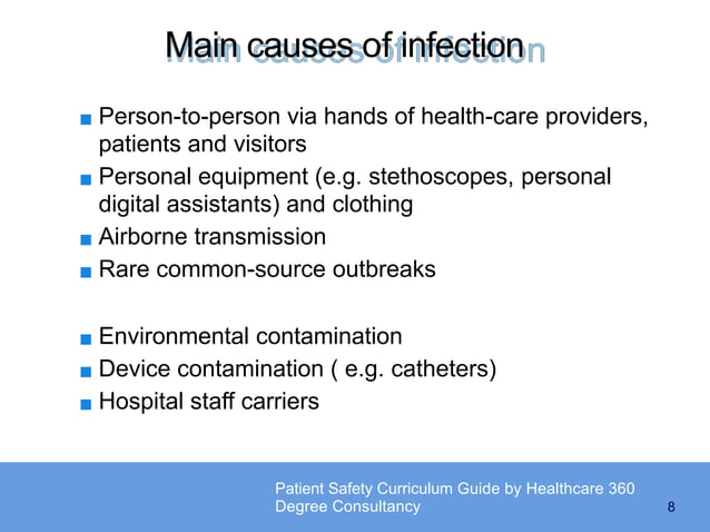Hospital Infection Control | PDF