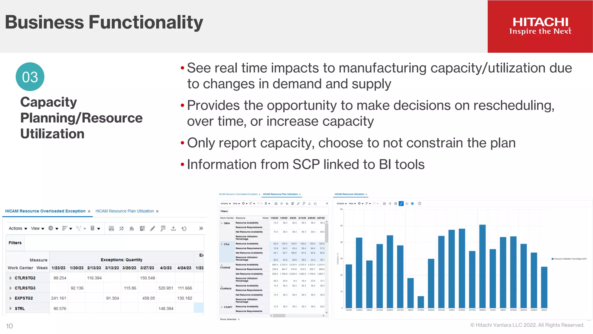 HICAM Presentation Oracle Symposium.pdf