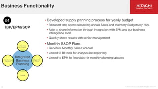 HICAM Presentation Oracle Symposium.pdf